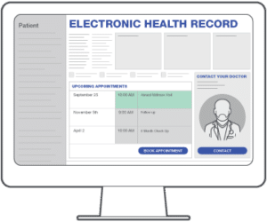 Transform Chronic Care Management with CareTrack
